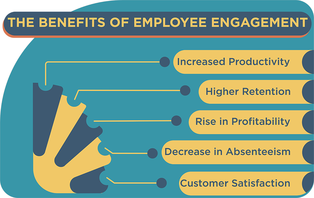 How To Leverage Employee Wisdom For Outstanding CX how-to-leverage-employee-wisdom-for-outstanding-cx