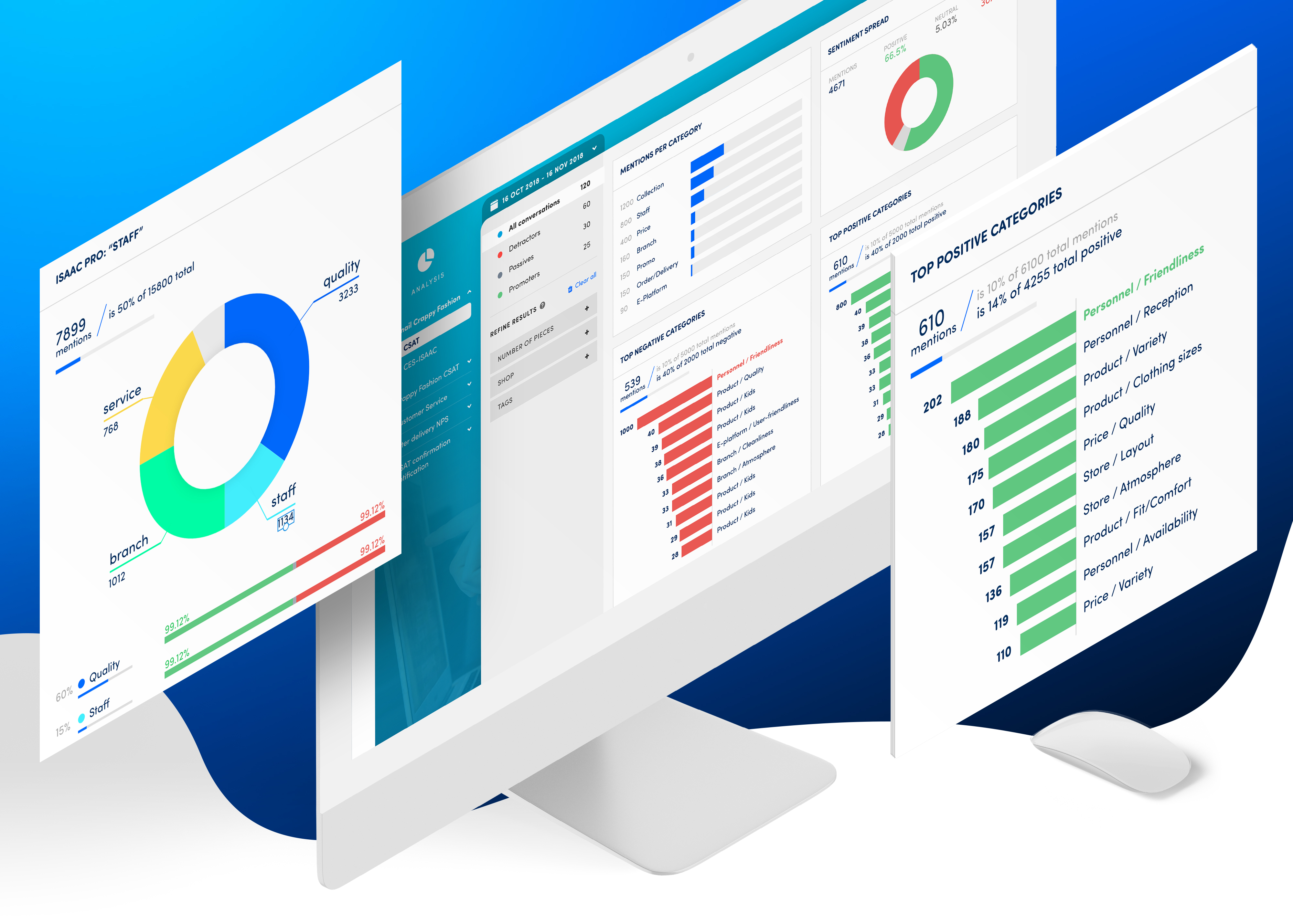 Demo Request | Hello Customer